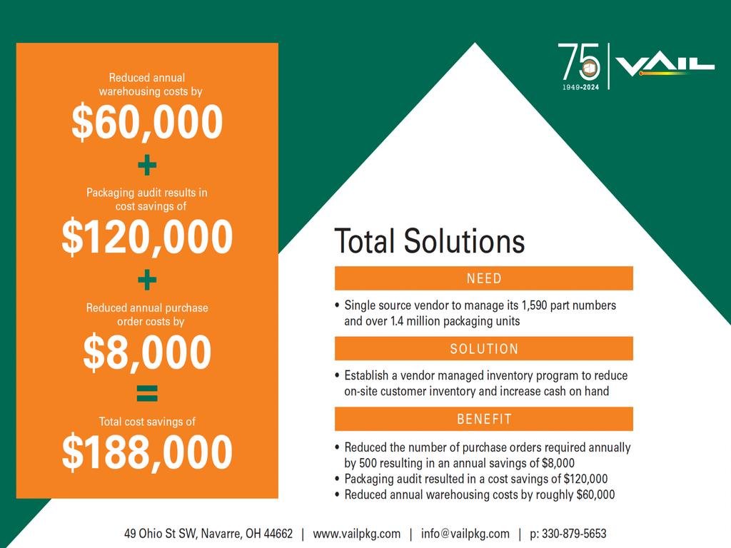 What We Offer - Apex 2024 - Vail Industries